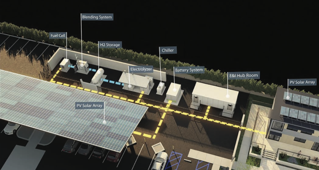 Emerson Technologies help SoCalGas deliver clean energy - Plant Emerson Technologies help SoCalGas deliver clean energy - Plant